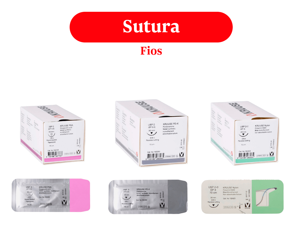 Produtos Kruuse | Covetrus